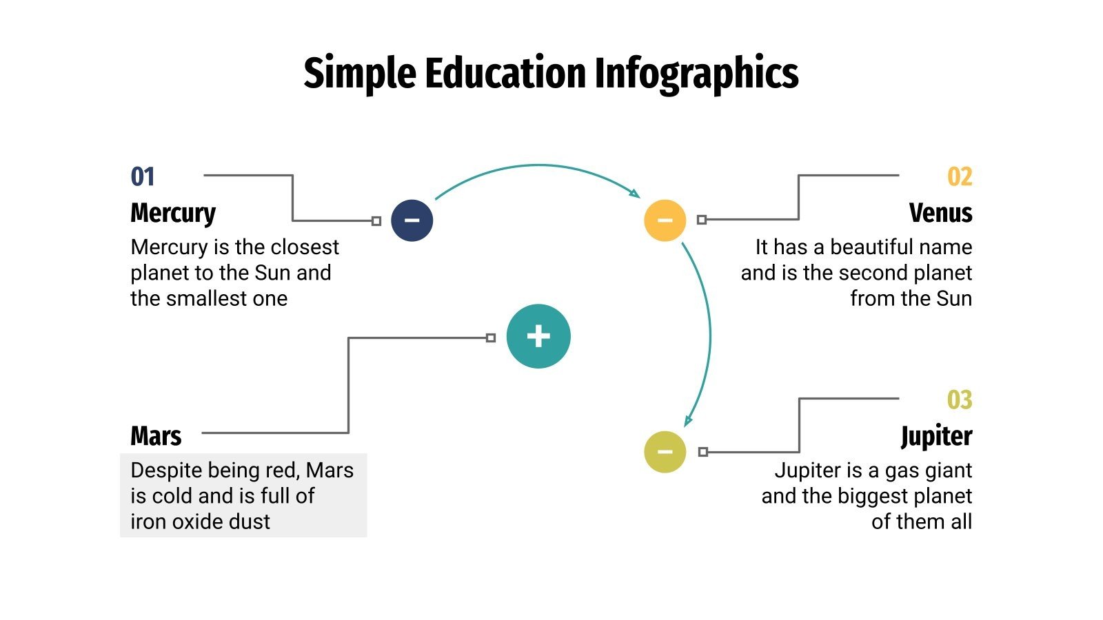 Simple Education Infographics | Google Slides & PPT template