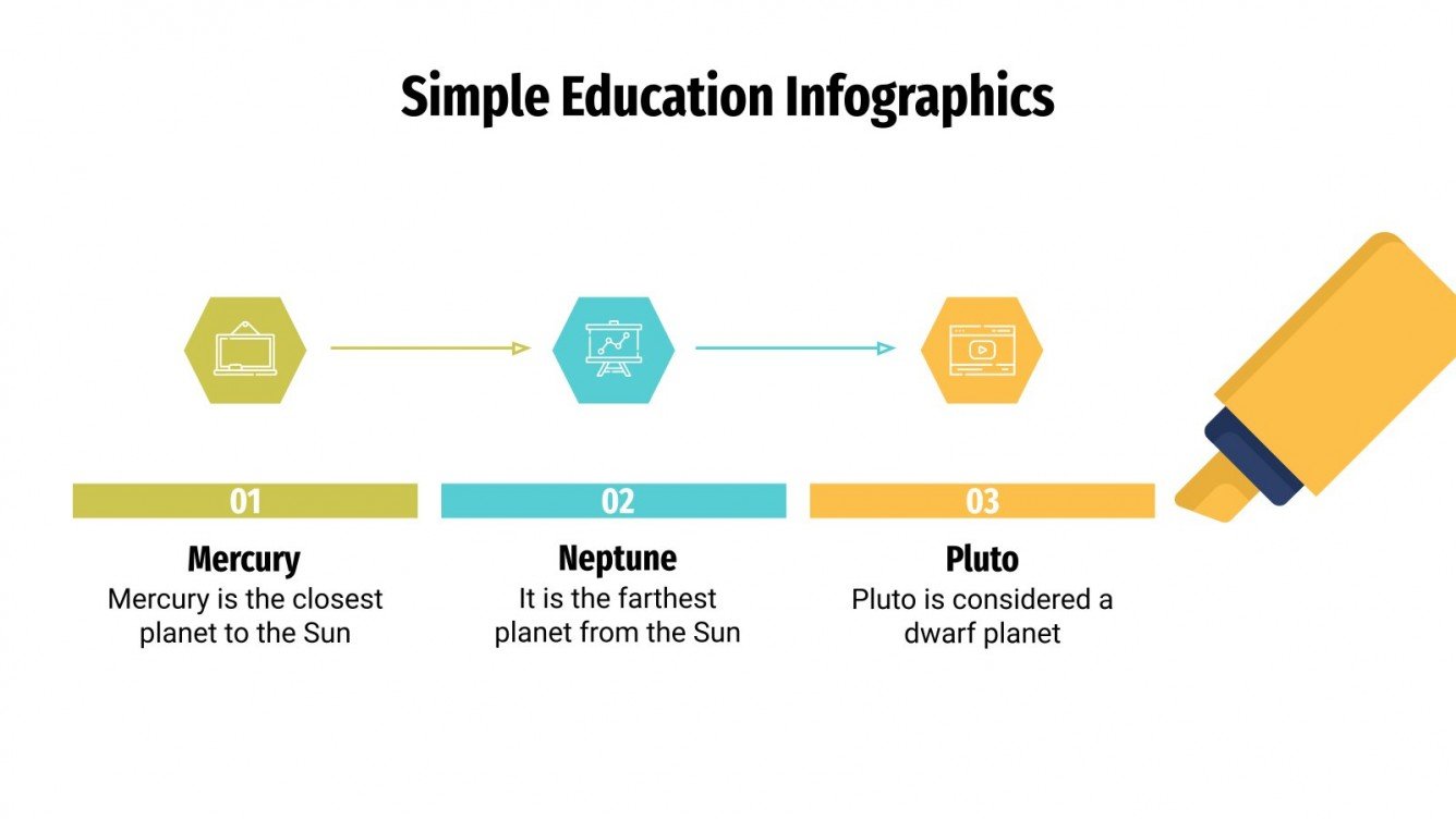 Simple Education Infographics | Google Slides & PPT template
