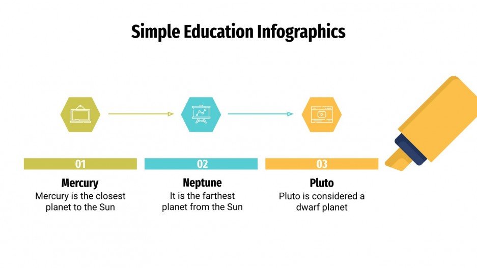 Simple Education Infographics | Google Slides & PPT template