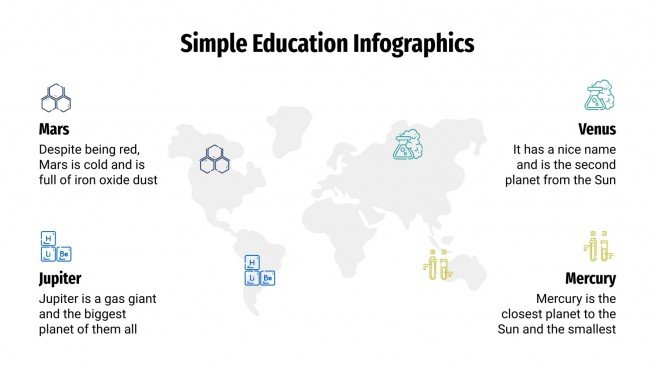 Simple Education Infographics | Google Slides & PPT template