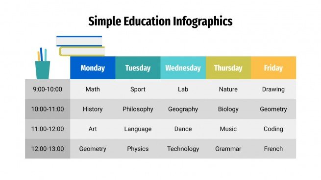 Simple Education Infographics | Google Slides & PPT template