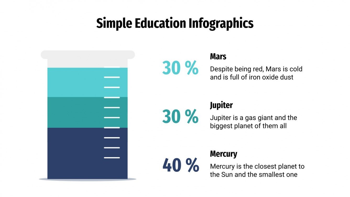 Simple Education Infographics | Google Slides & PPT template
