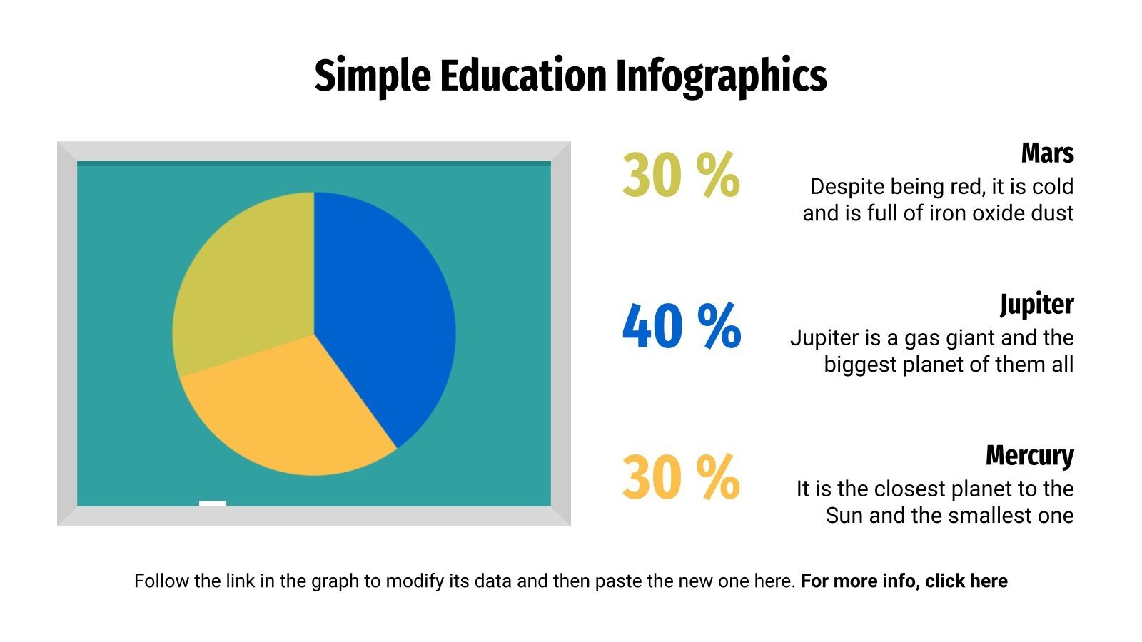 Simple Education Infographics | Google Slides & PPT template