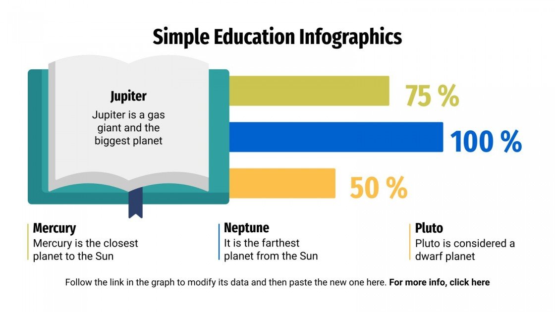 Simple Education Infographics | Google Slides & PPT template