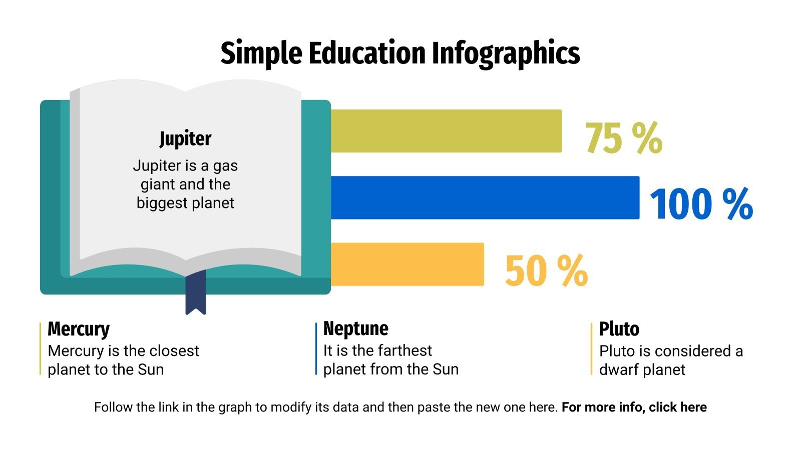 Simple Education Infographics | Google Slides & PPT template