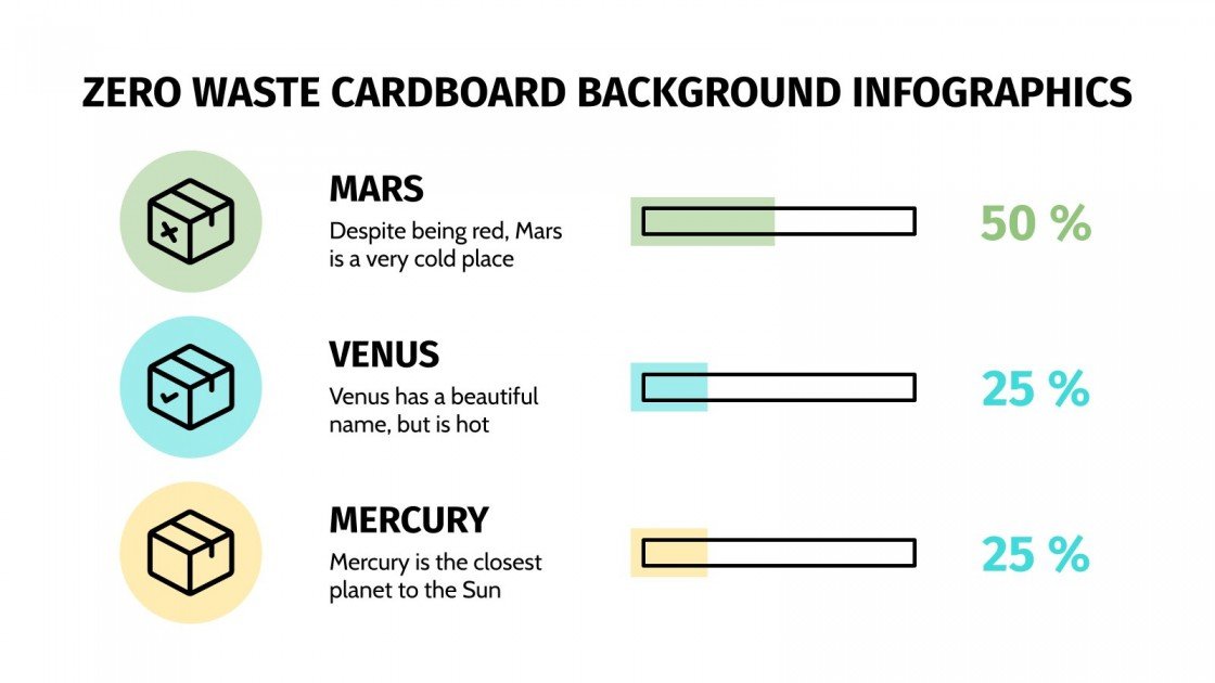 Zero Waste Cardboard Infographics | Google Slides & PPT