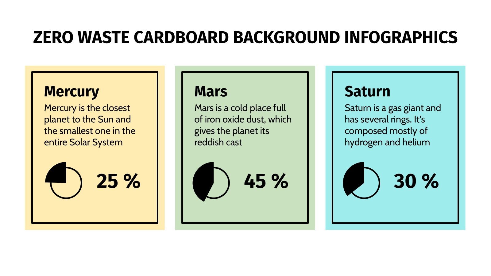 Zero Waste Cardboard Infographics | Google Slides & PPT