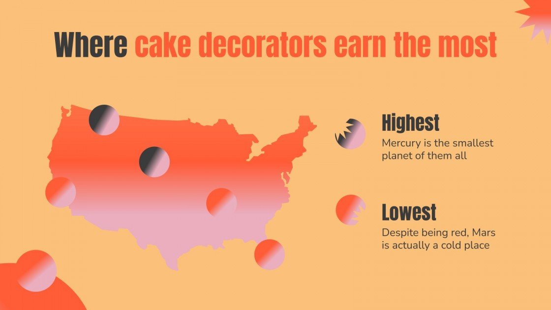 Cake Decoration Workshop | Google Slides & PPT Template