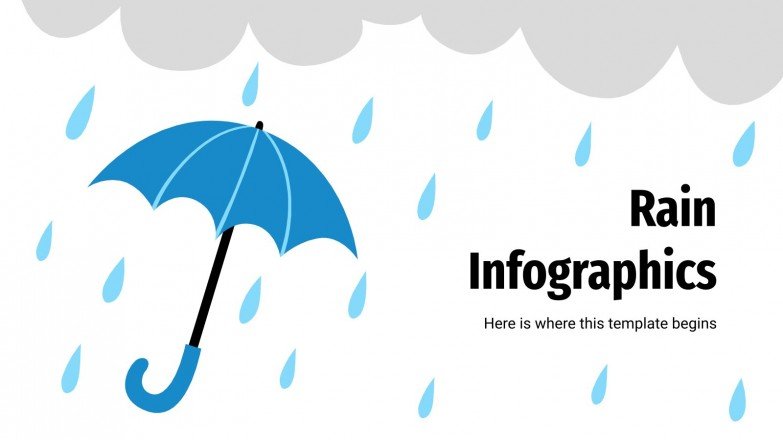 Rain Infographics | Google Slides and PowerPoint template
