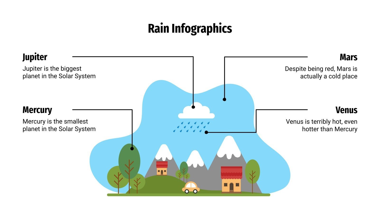 Rain Infographics | Google Slides and PowerPoint template