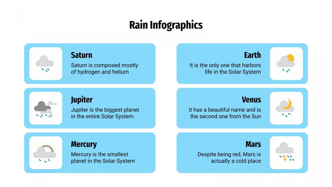 Rain Infographics | Google Slides and PowerPoint template