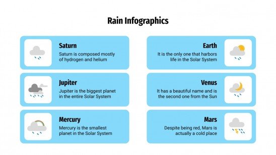 Rain Infographics | Google Slides and PowerPoint template