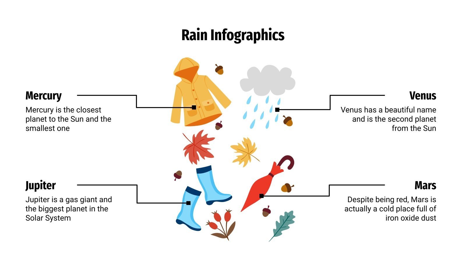 Rain Infographics | Google Slides and PowerPoint template