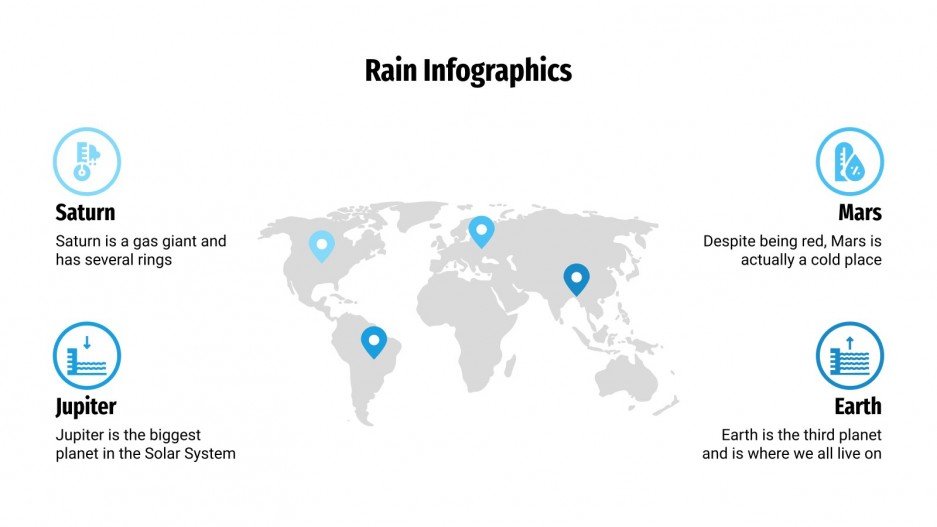 Rain Infographics | Google Slides and PowerPoint template