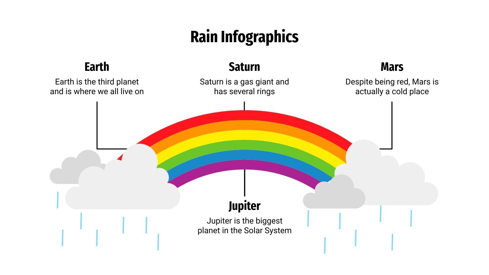 Rain Infographics | Google Slides and PowerPoint template