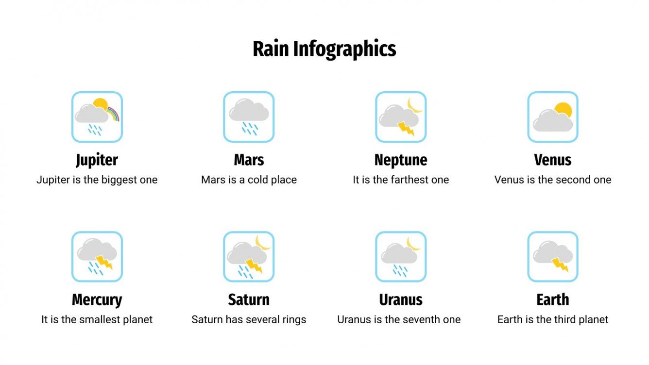 Rain Infographics | Google Slides and PowerPoint template