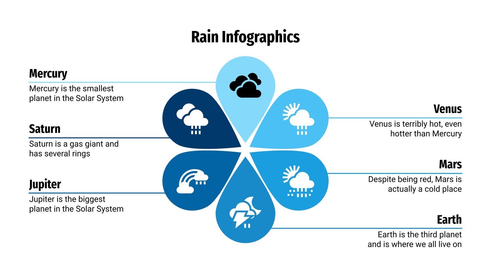 Rain Infographics | Google Slides and PowerPoint template