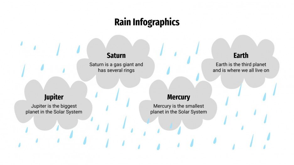 Rain Infographics | Google Slides and PowerPoint template