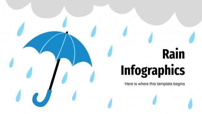 Free Google Slides themes and PowerPoint templates about Rain