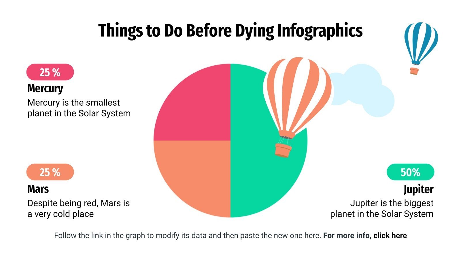 Infografías "cosas que hacer antes de morir" | Google Slides