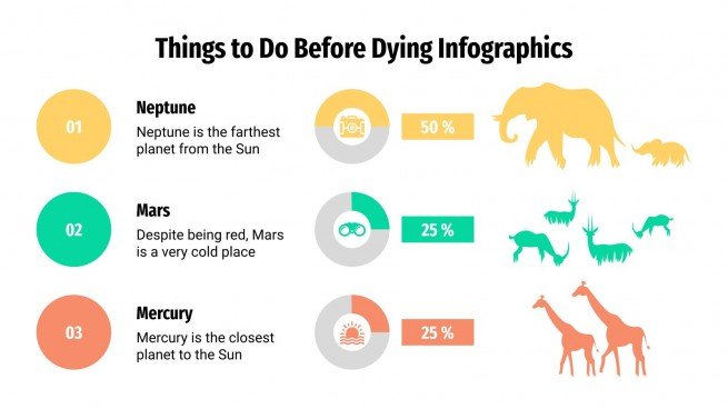 Infografías "cosas que hacer antes de morir" | Google Slides