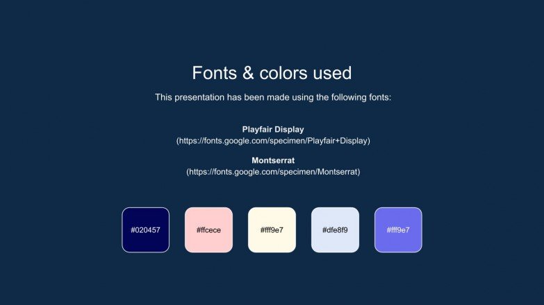 Pastel Presentation | Google Slides & PowerPoint template