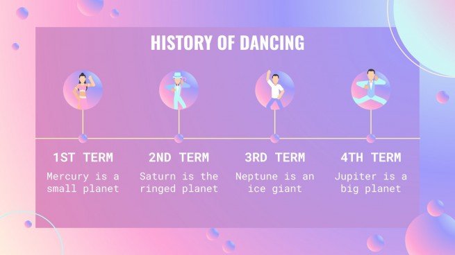 Physical Education: Rhythms & Dance | Google Slides & PPT