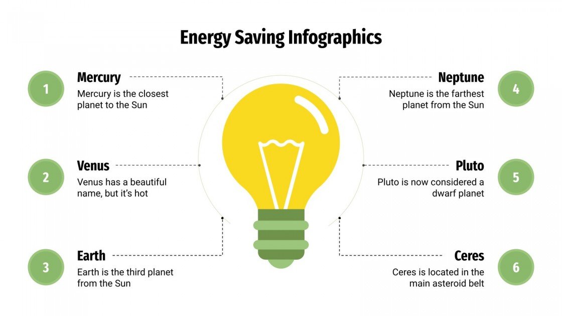 Energy Saving Infographics | Google Slides & PPT template