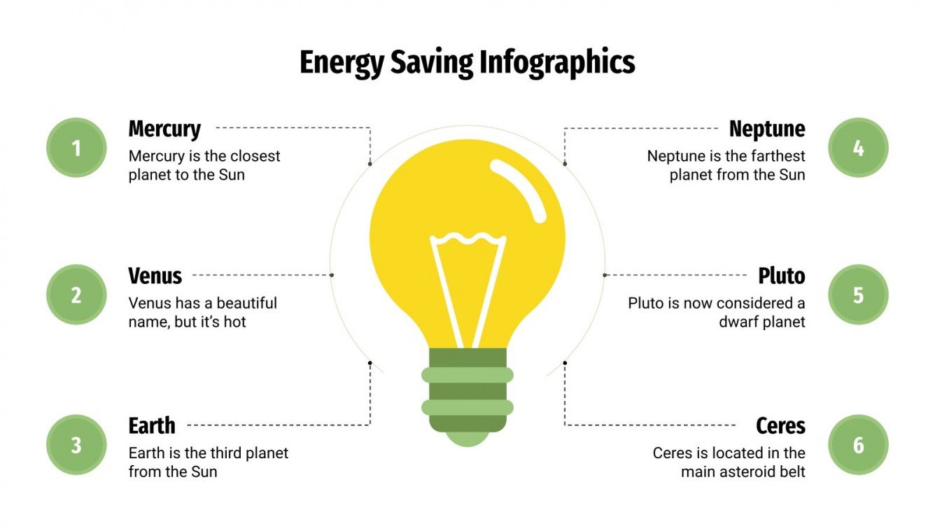Energy Saving Infographics | Google Slides & PPT template