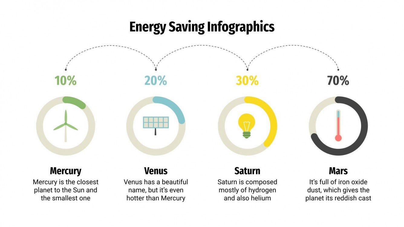 Energy Saving Infographics | Google Slides & PPT template