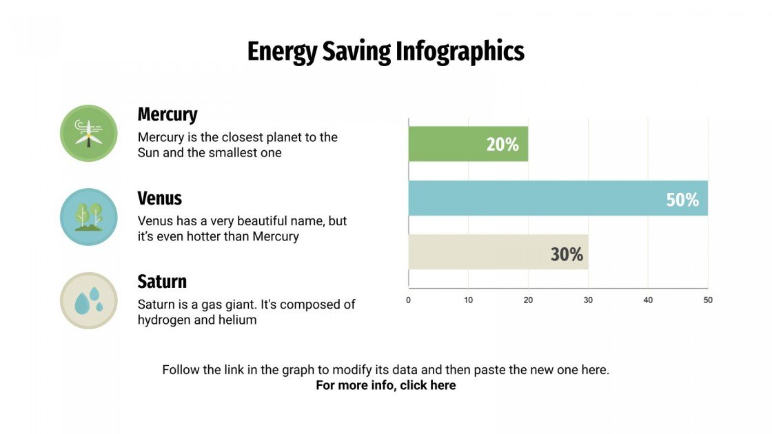 Energy Saving Infographics | Google Slides & PPT template