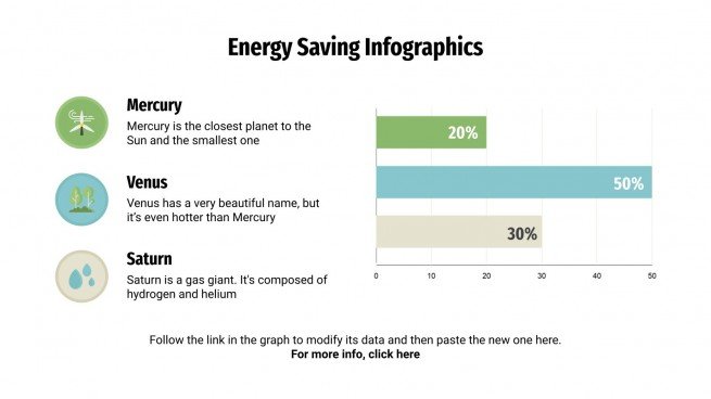 Energy Saving Infographics | Google Slides & PPT template