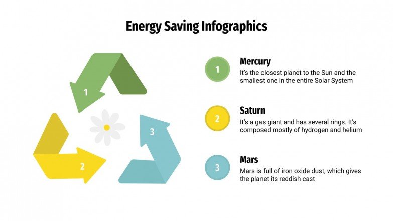 Energy Saving Infographics | Google Slides & PPT template