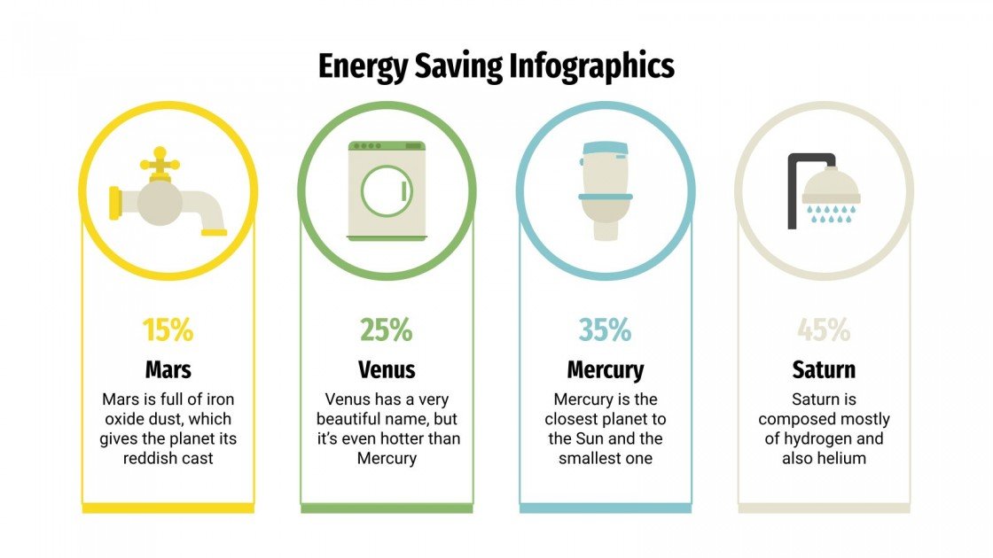 Energy Saving Infographics | Google Slides & PPT template