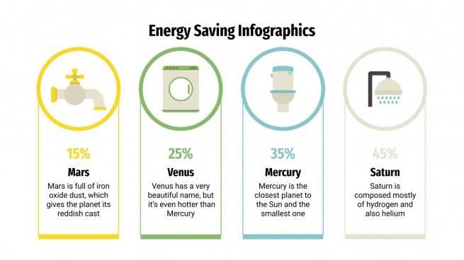 Energy Saving Infographics | Google Slides & PPT template
