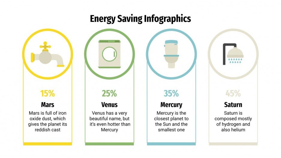 Energy Saving Infographics | Google Slides & PPT template