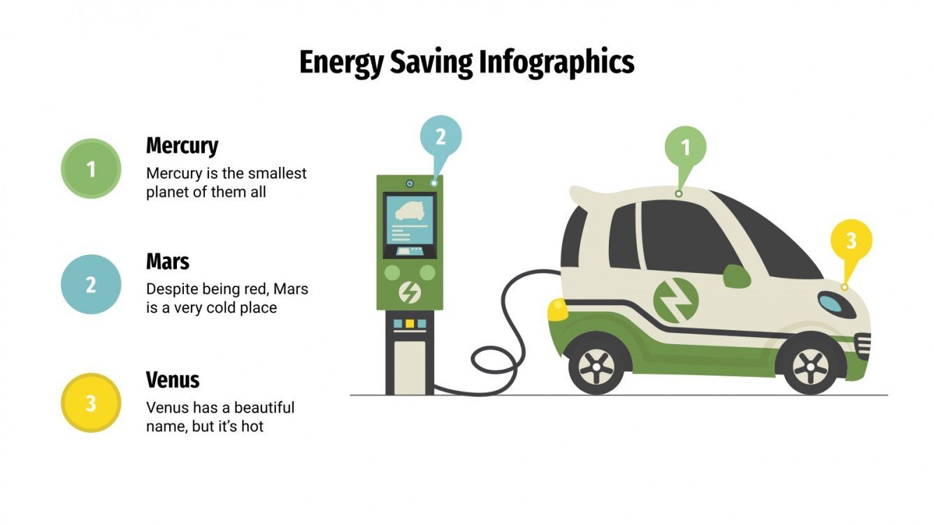 Energy Saving Infographics | Google Slides & PPT template