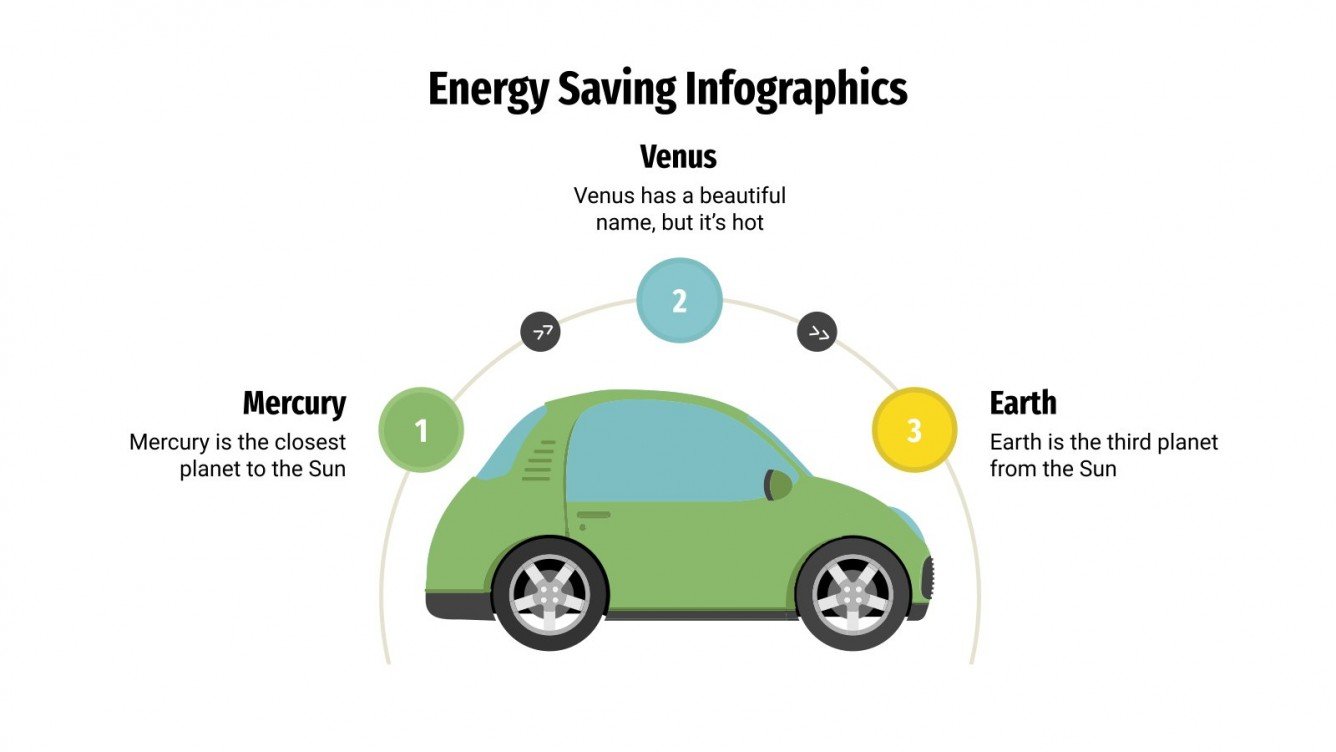 Energy Saving Infographics | Google Slides & PPT template