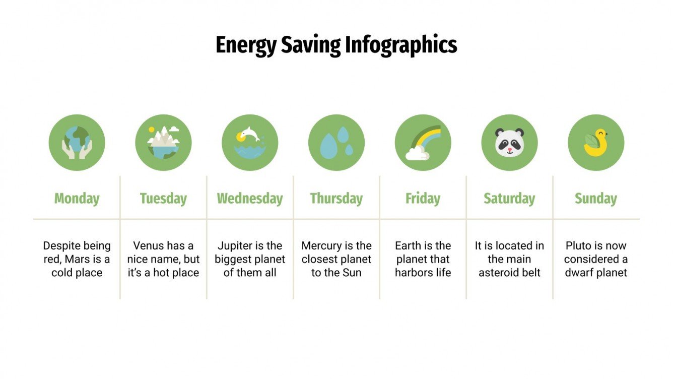 Energy Saving Infographics | Google Slides & PPT template