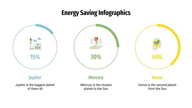 Energy Saving Infographics | Google Slides & PPT template