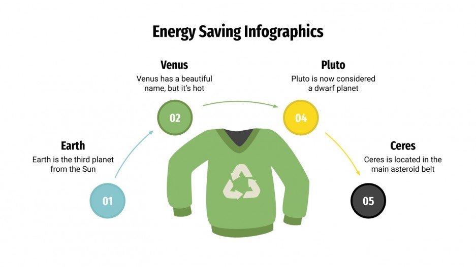 Energy Saving Infographics | Google Slides & PPT template