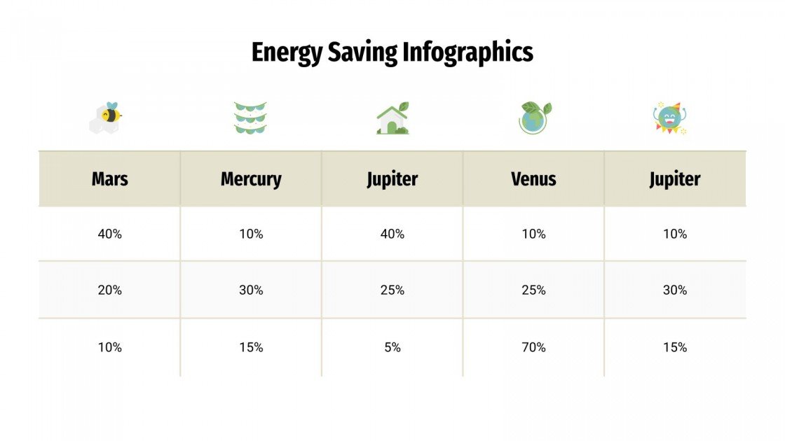 Energy Saving Infographics | Google Slides & PPT template
