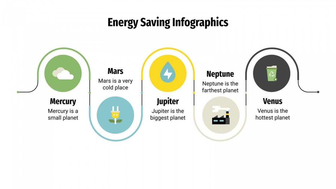 Energy Saving Infographics | Google Slides & PPT template