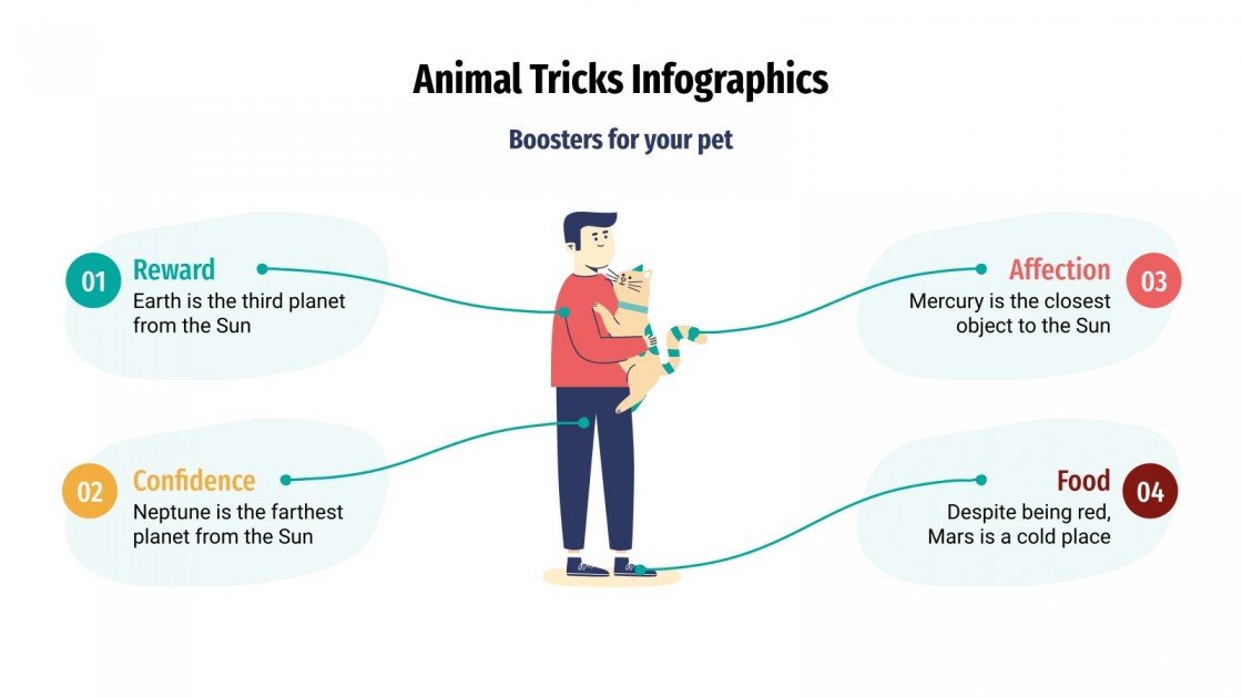 Animal Tricks Infographics | Google Slides & PPT template