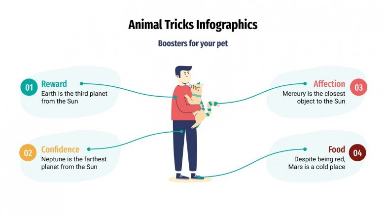 Animal Tricks Infographics | Google Slides & PPT template