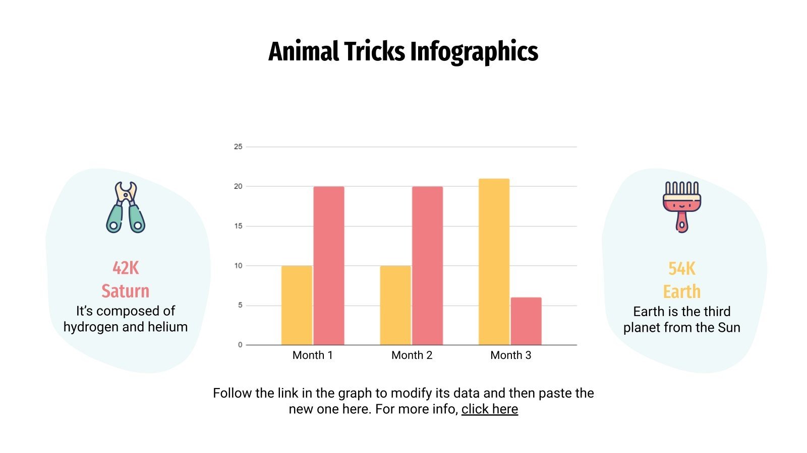 Animal Tricks Infographics | Google Slides & PPT template