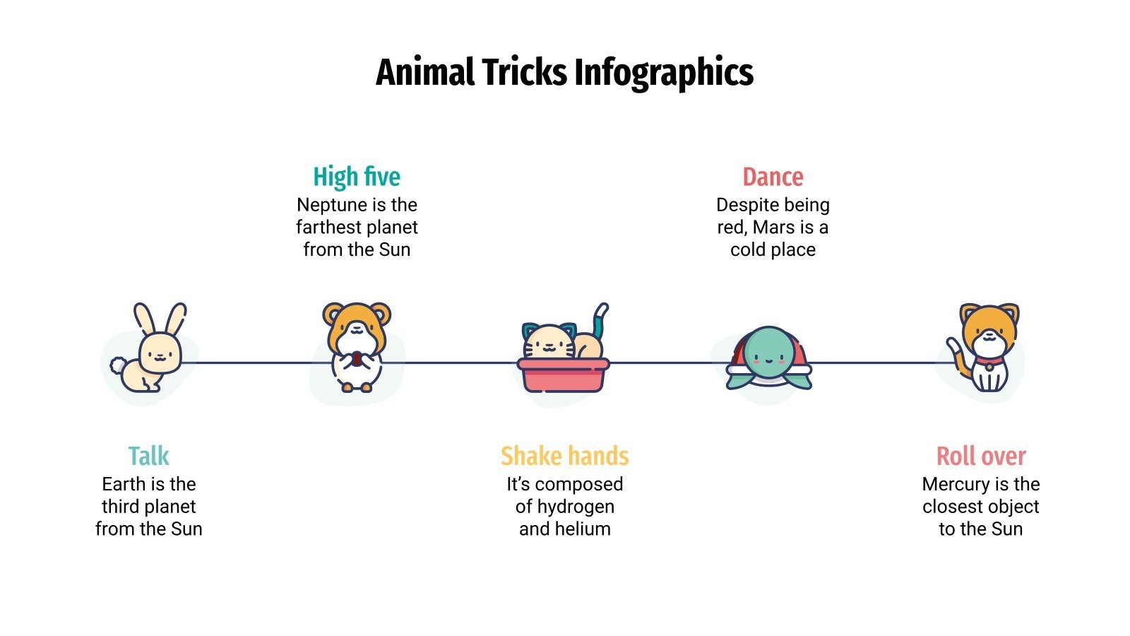 Animal Tricks Infographics | Google Slides & PPT template