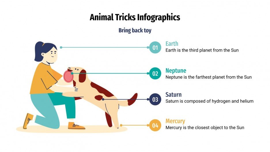 Animal Tricks Infographics | Google Slides & PPT template