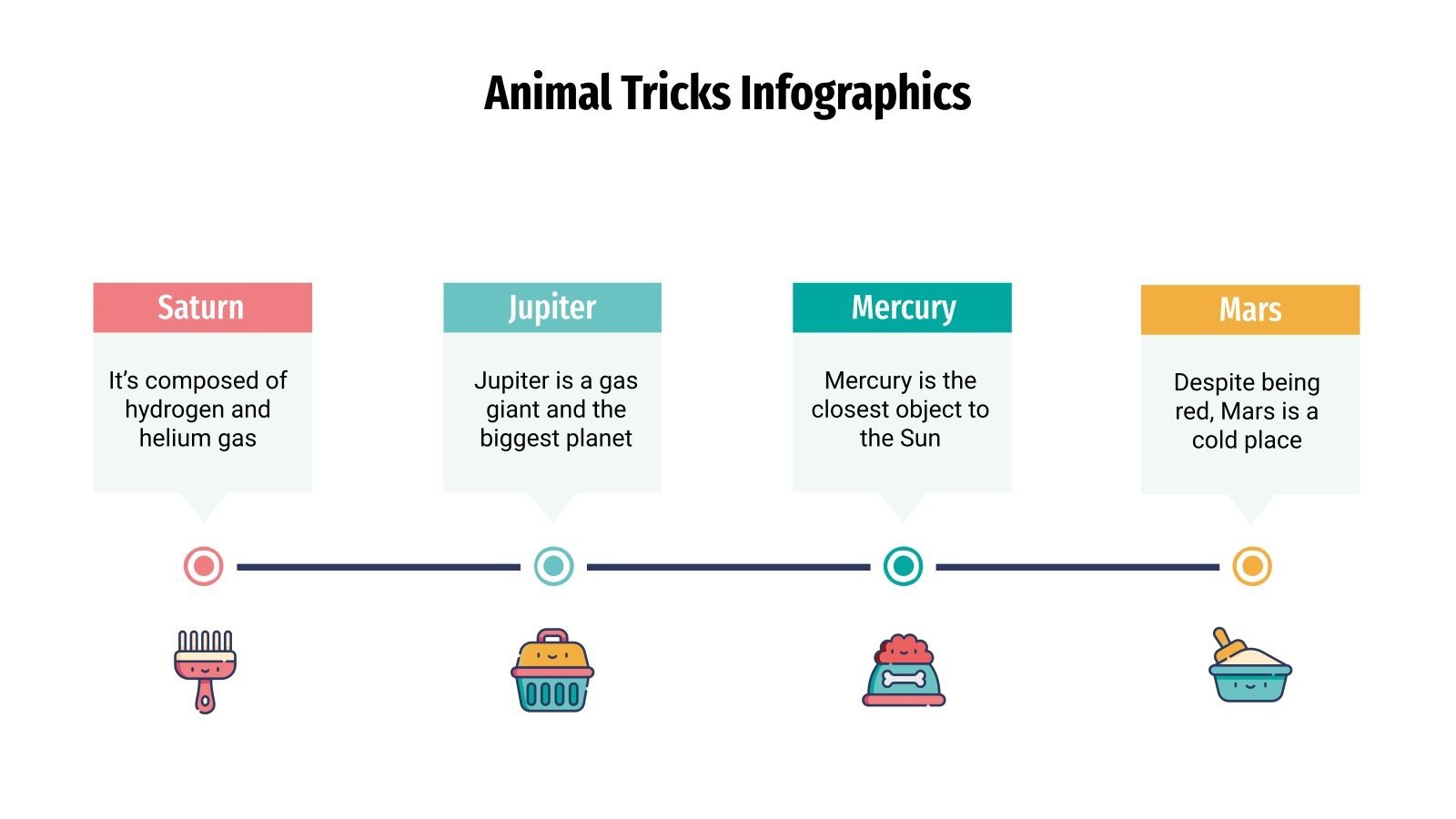 Animal Tricks Infographics | Google Slides & PPT template
