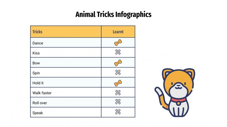 Animal Tricks Infographics | Google Slides & PPT template